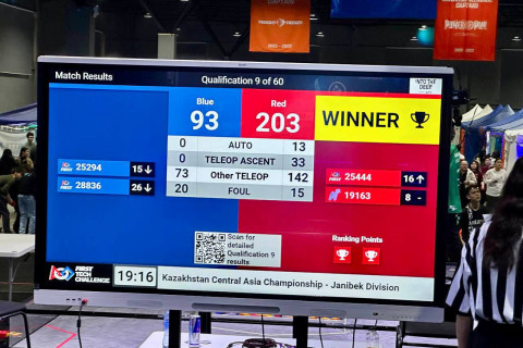 Young robotics specialists from Uzbekistan at the Almaty Tech Cup 2025 ...